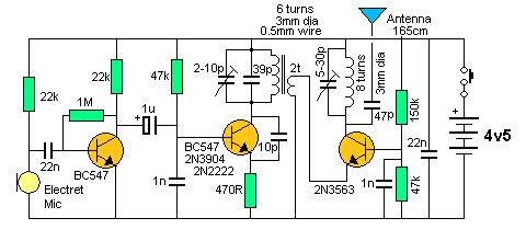Spy Circuits